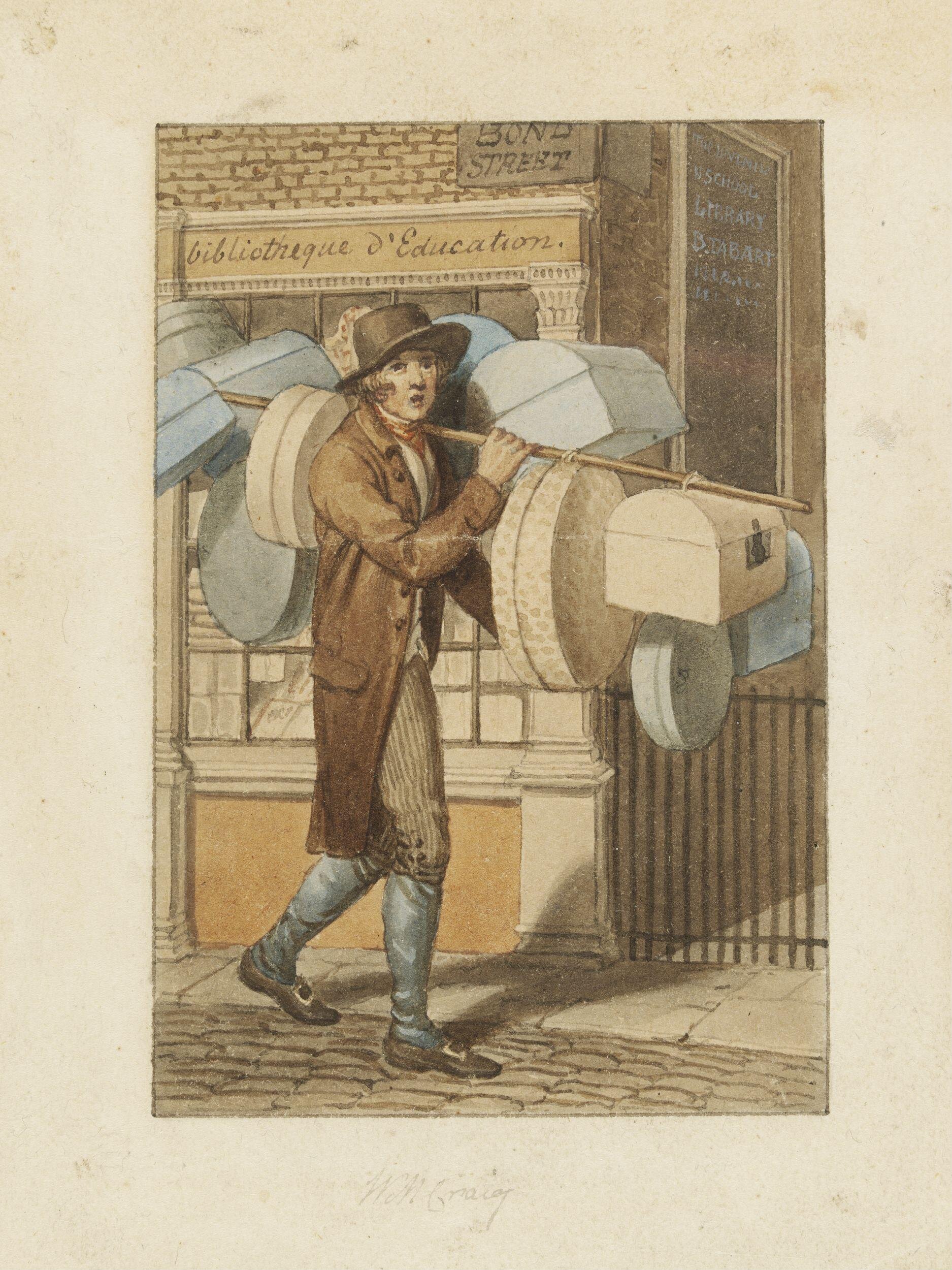 A brief history of hat boxes - Recollections Blog