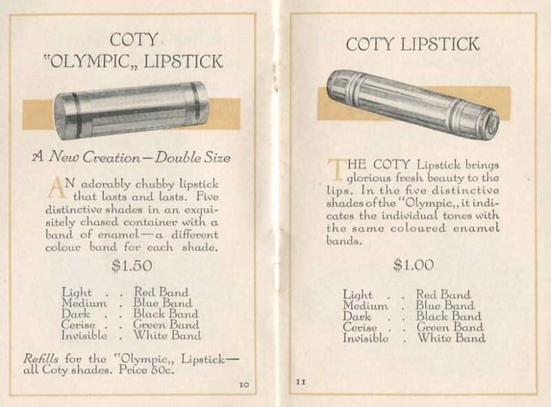 Four fashion icons and the history of lipstick - Recollections Blog